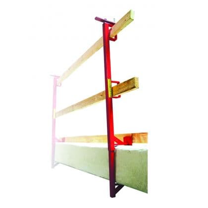 Guardrails (Canada) | Guardian Fall Protection